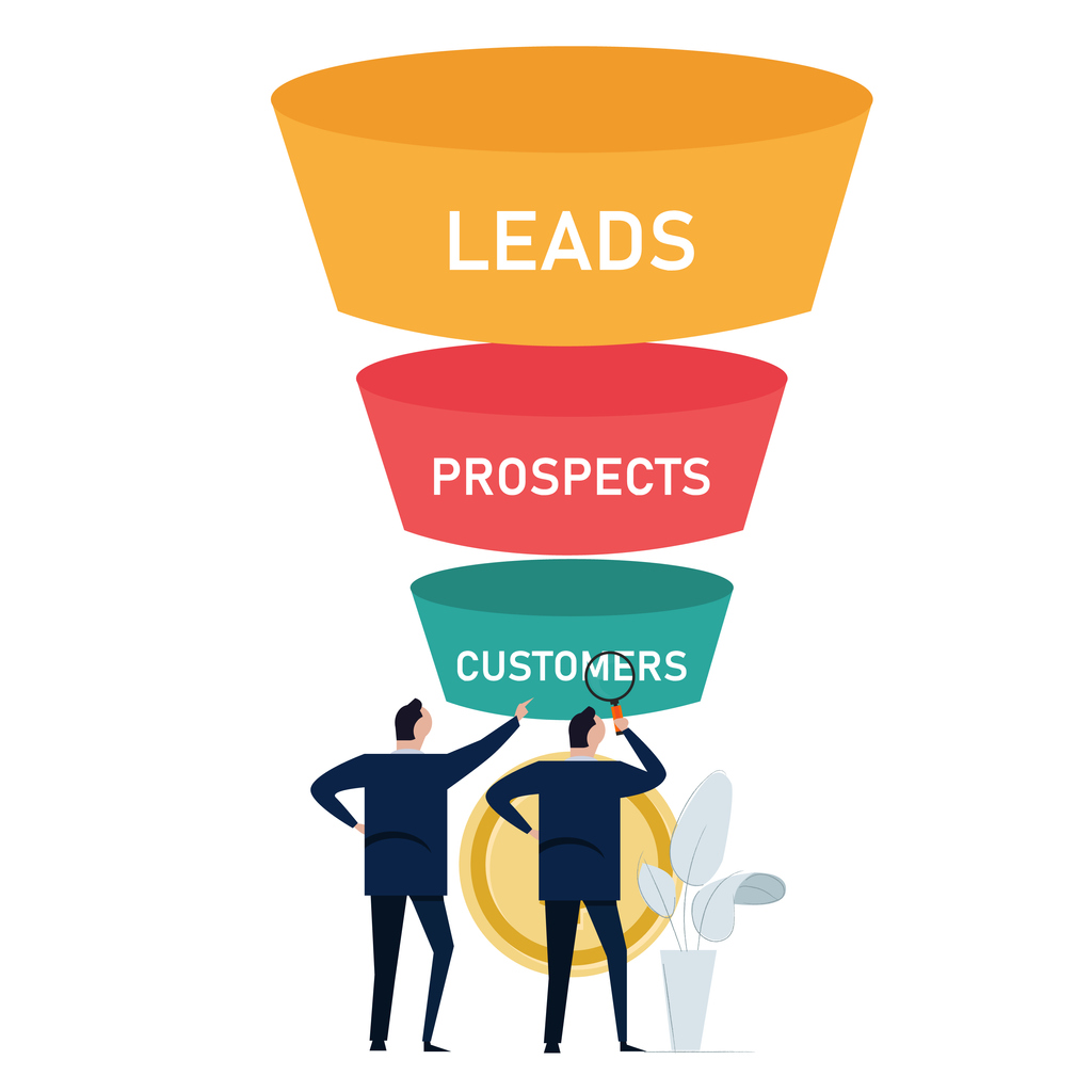 Lead Management: come impostare correttamente il flusso di acquisizione ...